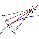 Primitivas de SubD | Modelado 3D con Rhino