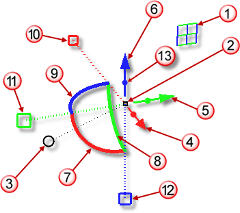 Gumball | Rhino 3-D modeling